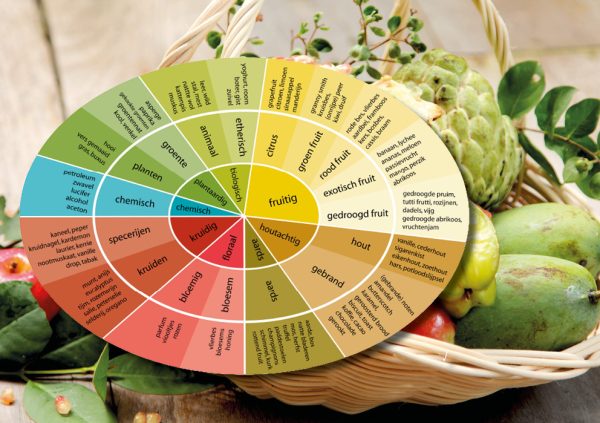 Welke witte wijn vind jij lekker? - Victor Vinum